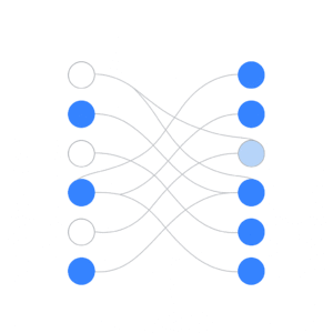 Manta Data Lineage | Enterprise Data Flow Visibility