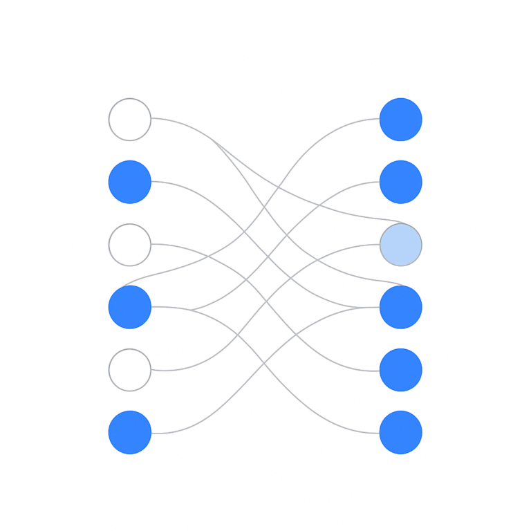 Manta Data Lineage | Enterprise Data Flow Visibility