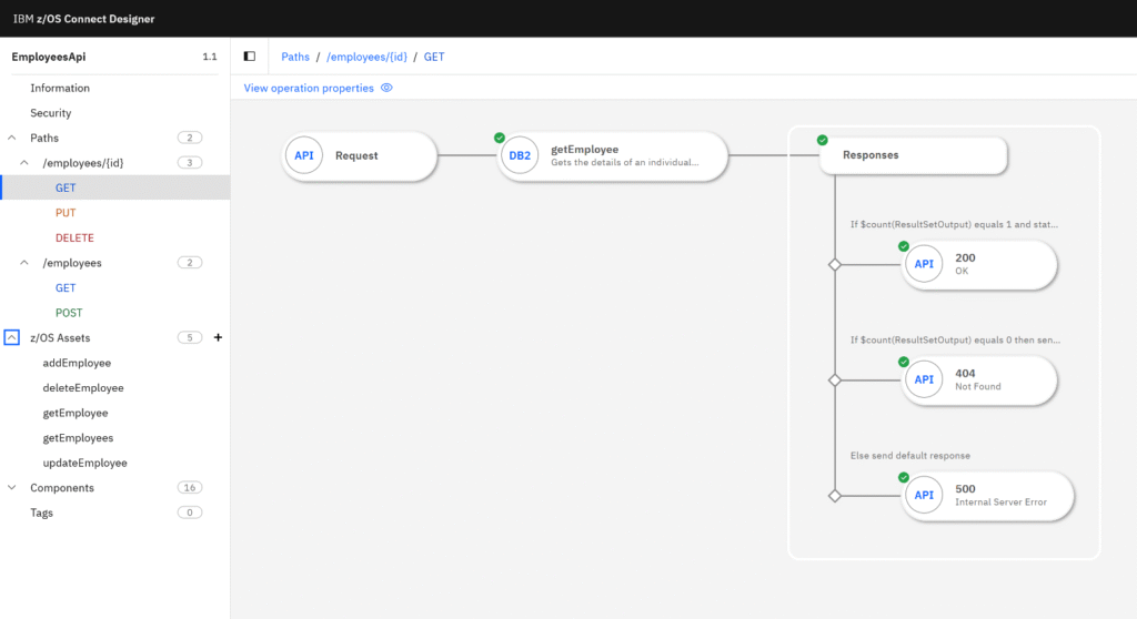 IBM z/OS Connect: REST APIs for Mainframe