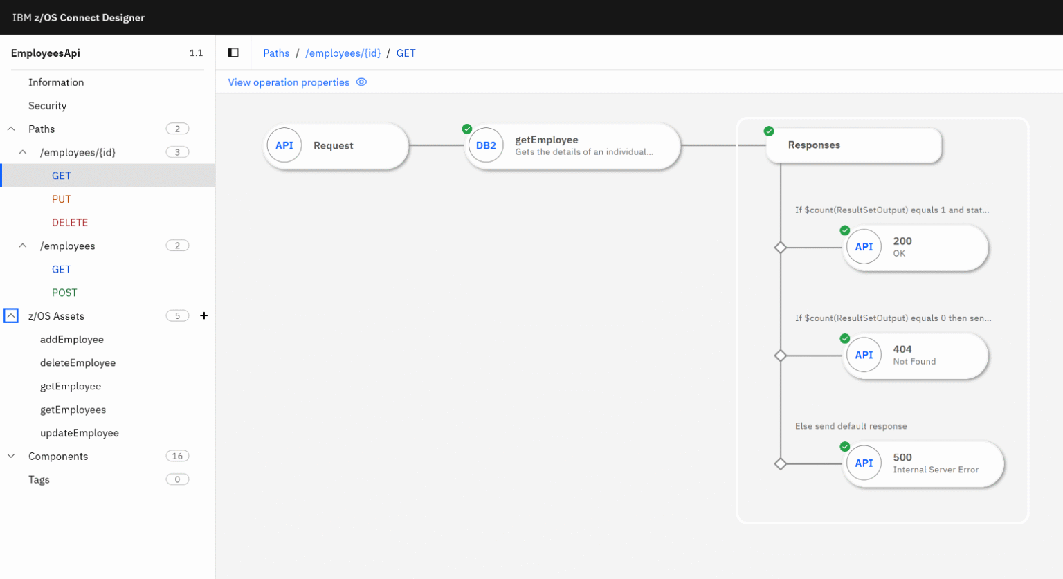 IBM z/OS Connect: REST APIs for Mainframe